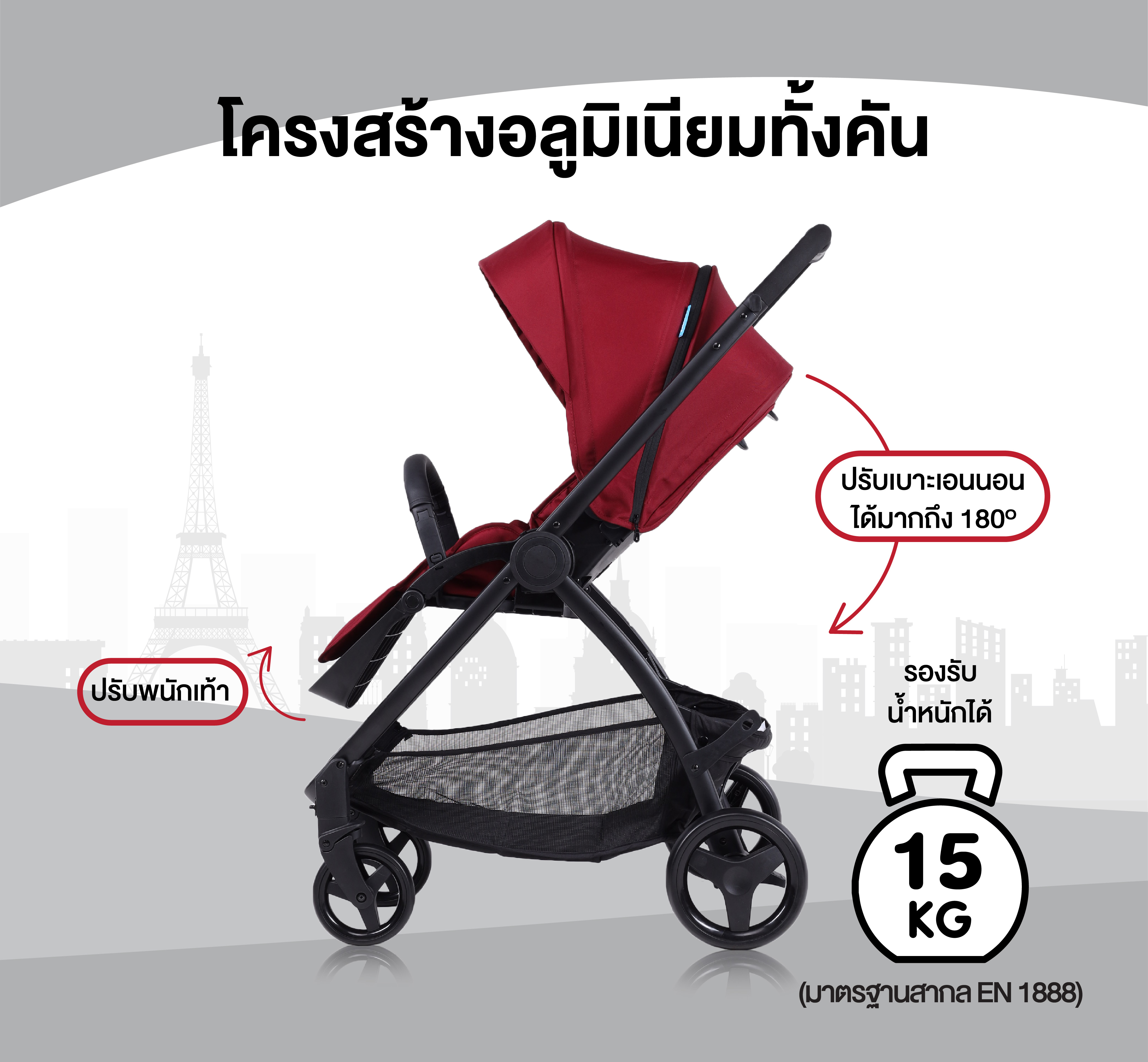 IMP BABY รุ่น 2 WAY (H 908) รถเข็นเด็ก (หันได้ 2 ทิศทาง) แบรนด์จาก ...