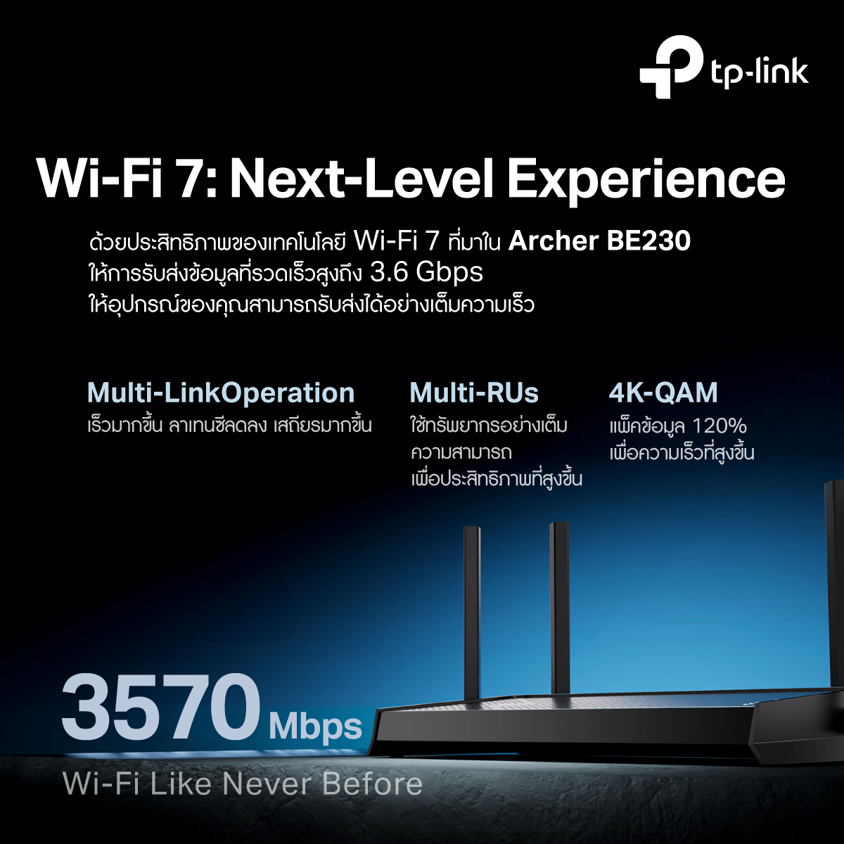 TP-Link Archer BE220 (1G)/ Archer BE230 (2.5 G) เราเตอร์ไวไฟ 7 BE3600 ...