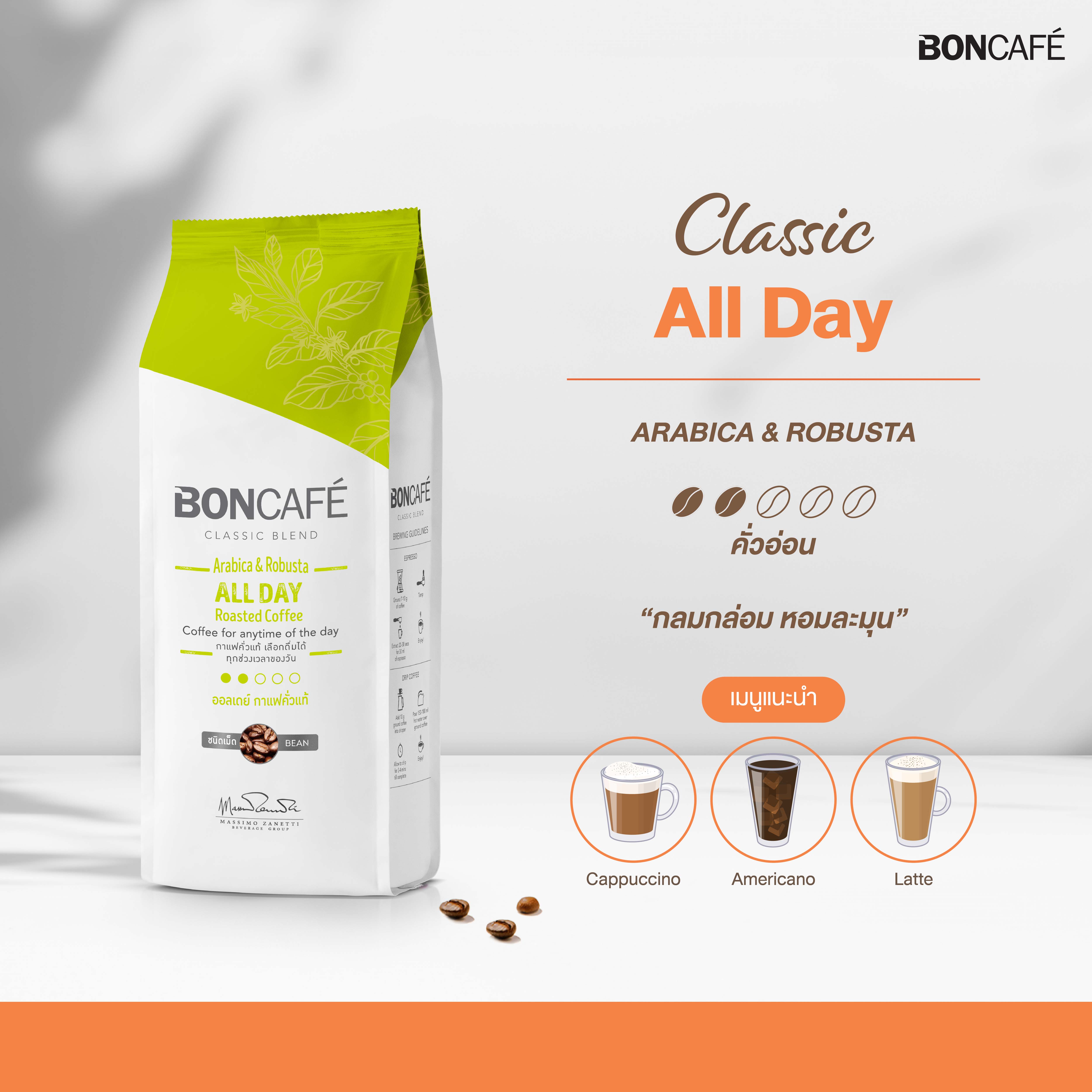 1 kg x Boncafe Classic All Day Ground 250g กาแฟคั่วบด บอนกาแฟ คลาสสิค ออลเดย์ (ชนิดบด) อราบิก้า ...