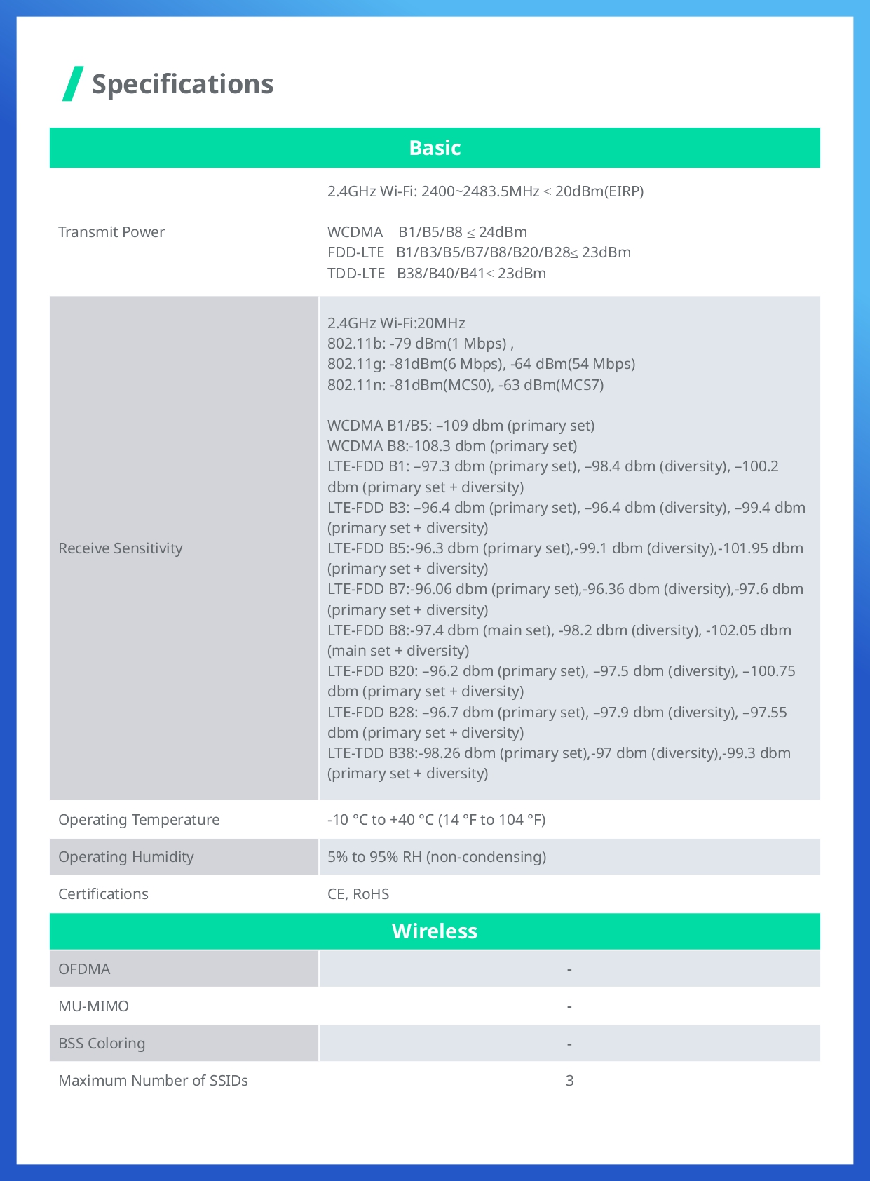 Reyee รุ่น RG-EW300T N300 Wireless 4G LTE Router เร้าเตอร์ใส่ซิม 4G Wi ...