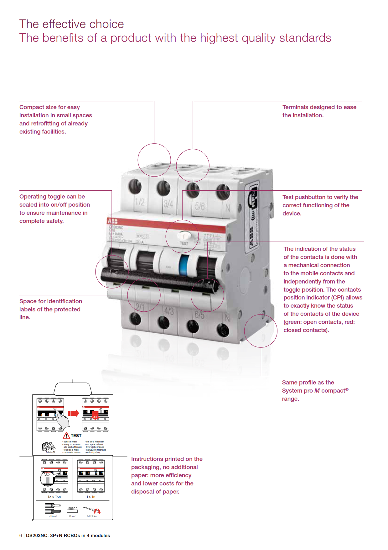 ABB เบรกเกอร์กันดูด RCBO DS203NC 32A AC30 3P+N 10kA ป้องกันไฟลัดวงจร ...