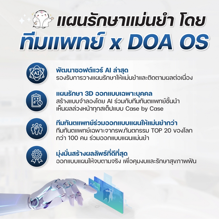 โปรแกรม จัดฟันใส Daily Objects Basic ที่ธรรมดาสหคลินิก สาขาสามย่านมิตรทาวน์ | Shopee Thailand