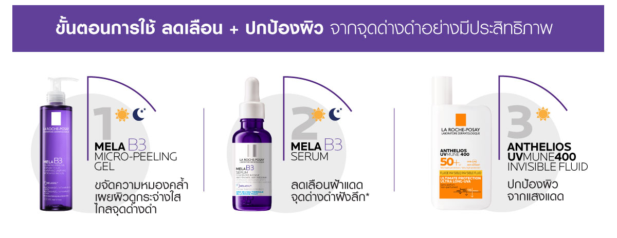 ลา โรช-โพเซย์ La Roche-Posay Mela B3 Micro Peeling Gel เจลล้างหน้าเพื่อ ...