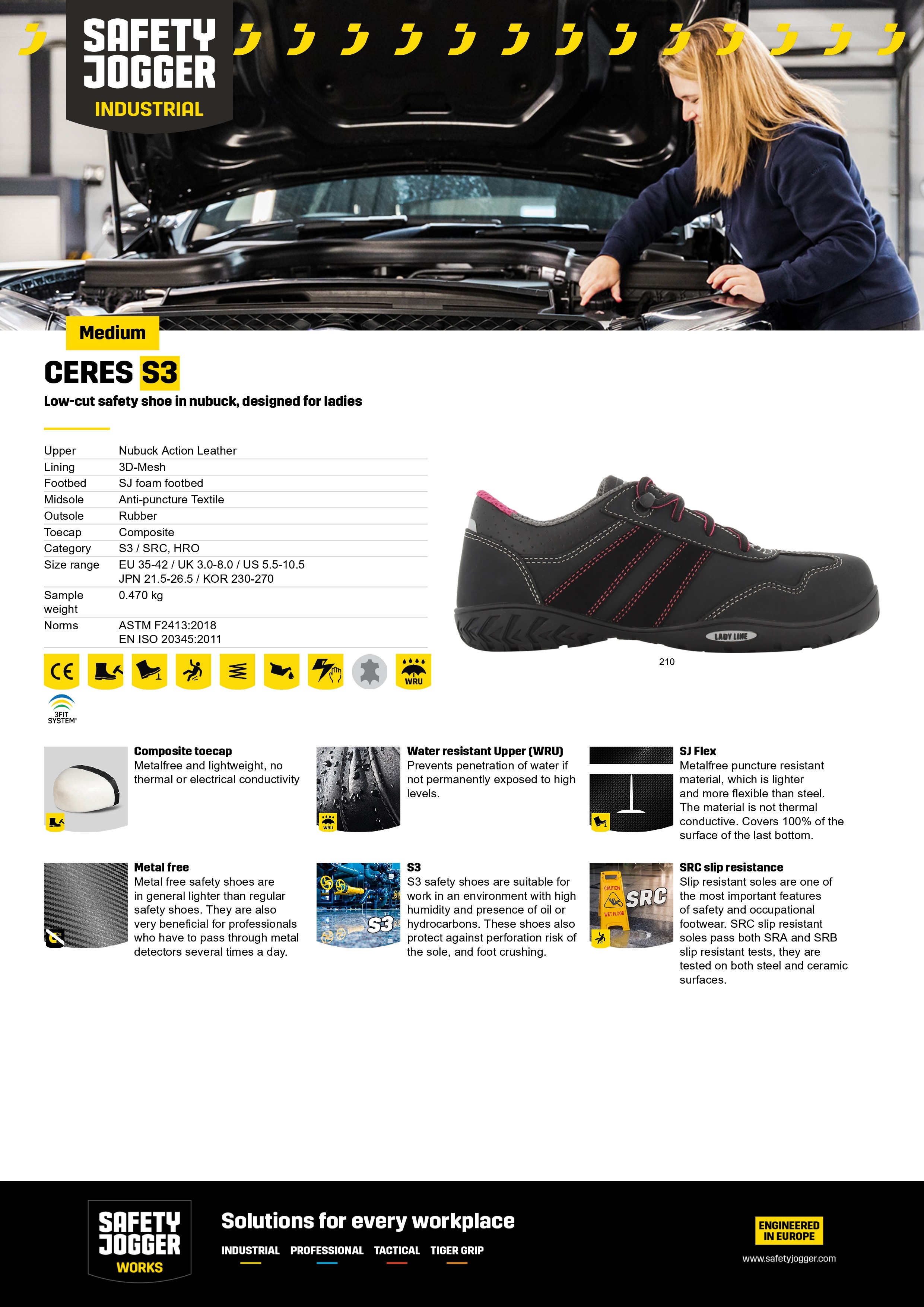 [รับประกัน3เดือน] Safety Jogger รุ่น CERES S3 รองเท้าเซฟตี้ผู้หญิง หุ้ม ...