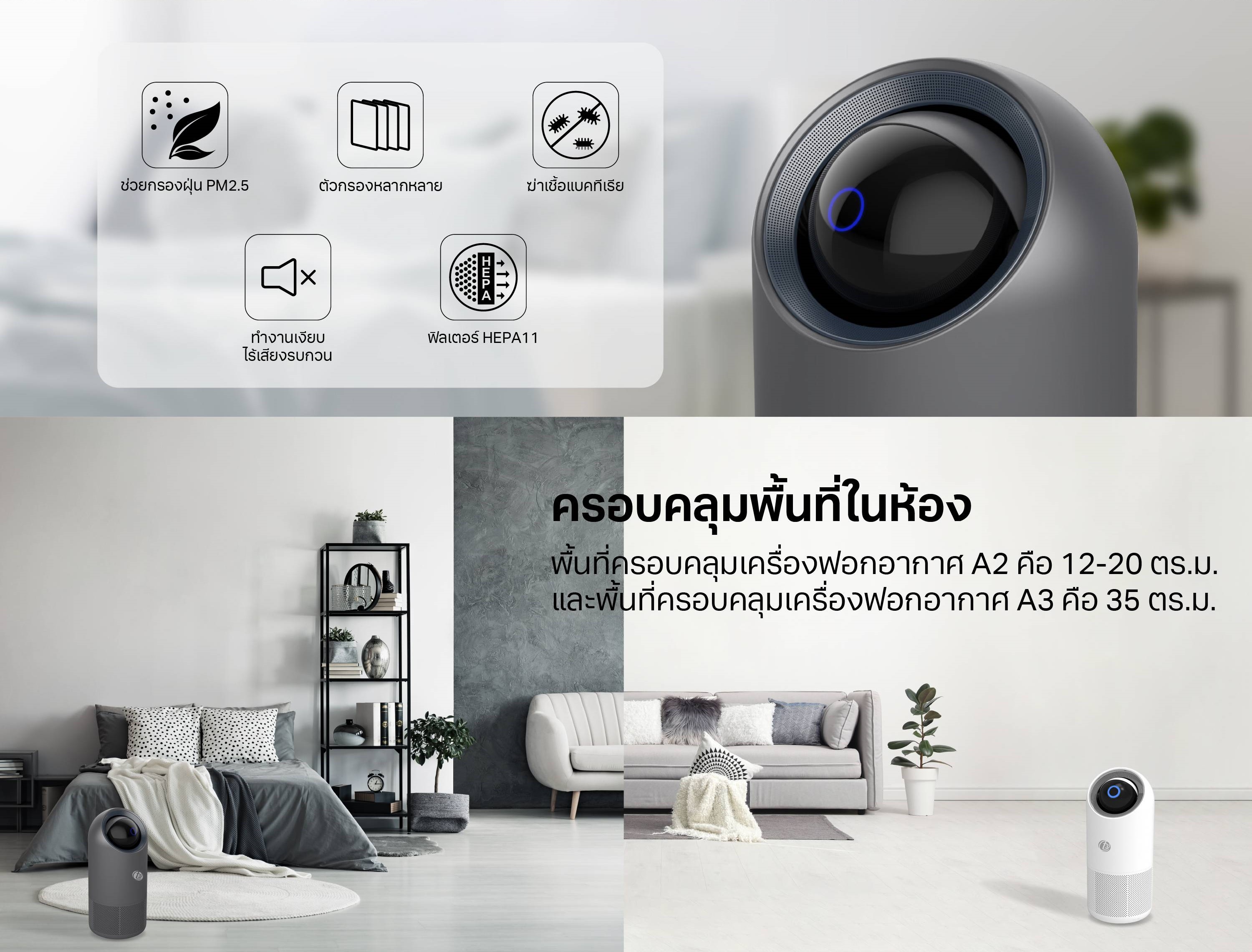 T3 Smart Air Purifier A2 เครื่องฟอกอากาศอัจฉริยะ กำจัดPM 2.5 เหมาะพื้นที่ 12-20㎡ ใช้งานง่ายผ่านแ ...