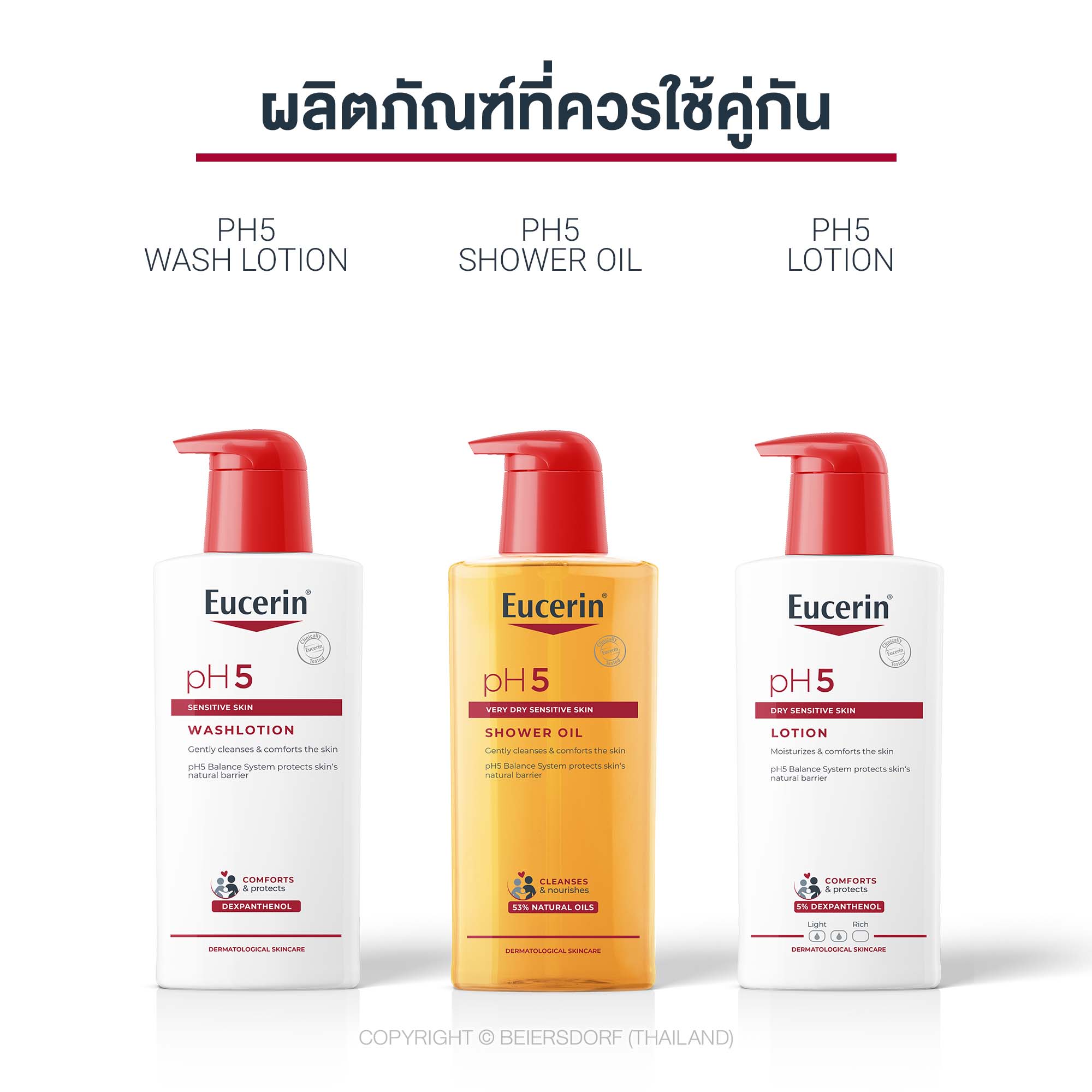 Eucerin pH5 VERY DRY SENSITIVE SKIN LOTION F 400 ML ยูเซอริน โลชั่นบำรุงผิว สำหรับผิวแห้งมาก ...
