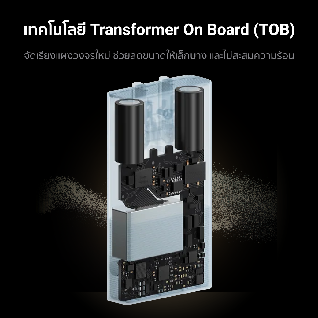 [ลดเหลือ 849] ZMI CUKTECH AC65B2 GaN 65W หัวชาร์จ USB-C 2 พอร์ต สำหรับ ...