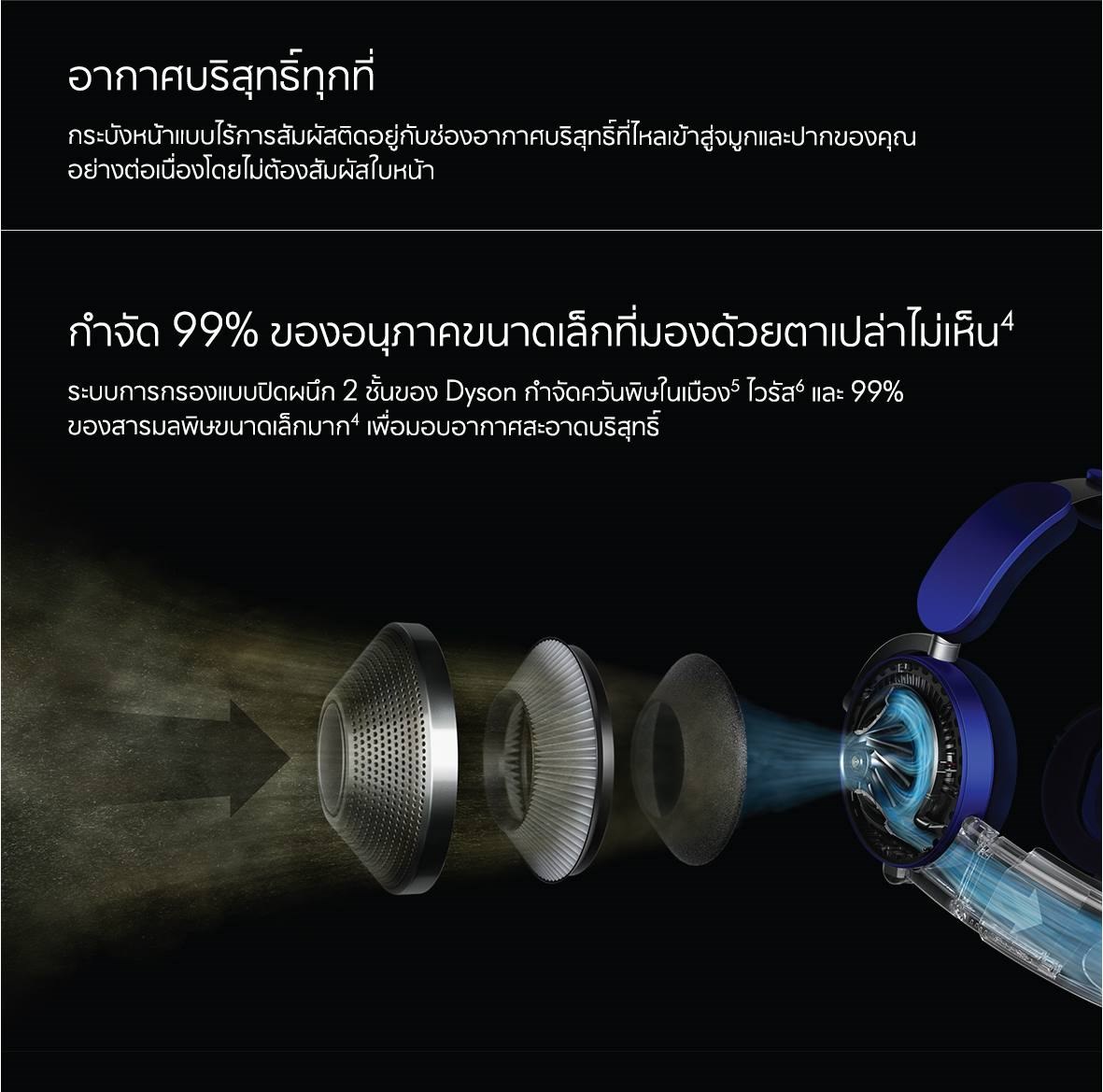 Dyson Zone ™ Absolute noise-cancelling headphones (Ultra Blue/Prussian Blue) เฮดโฟนตัดเสียงรบกวน ...