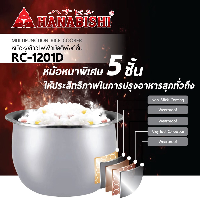 หม้อหุงข้าวดิจิตอล HANABISHI 1.2 ลิตร รุ่น RC-1201D White by Banana IT | Shopee Thailand