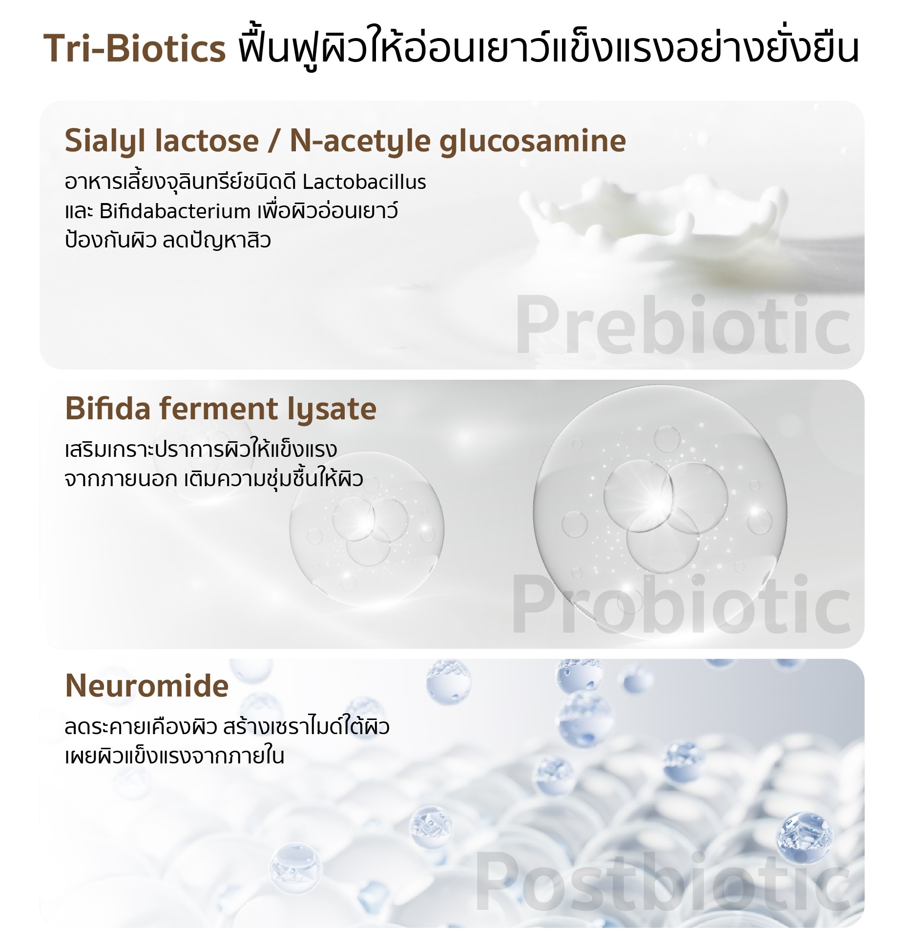 บาล์มเดียวที่ฟื้นปราการผิว และลดริ้วรอย CURECODE INTENSIVE CALMAGE ...