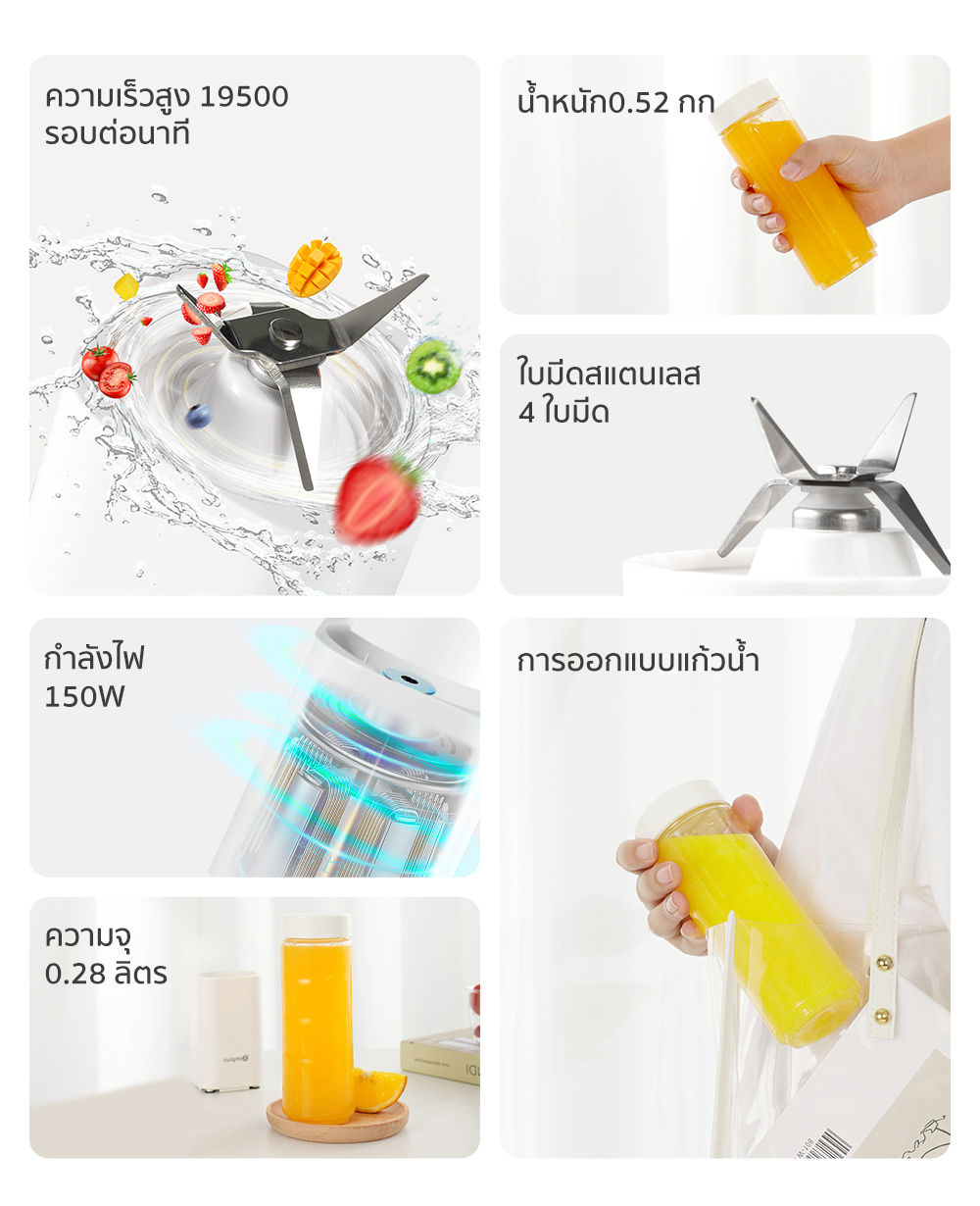 Simplus Portable Blender เครื่องปั่นไฟฟ้า ใช้ในบ้าน ปั่นน้ำผลไม้ ดีไซน์ ...