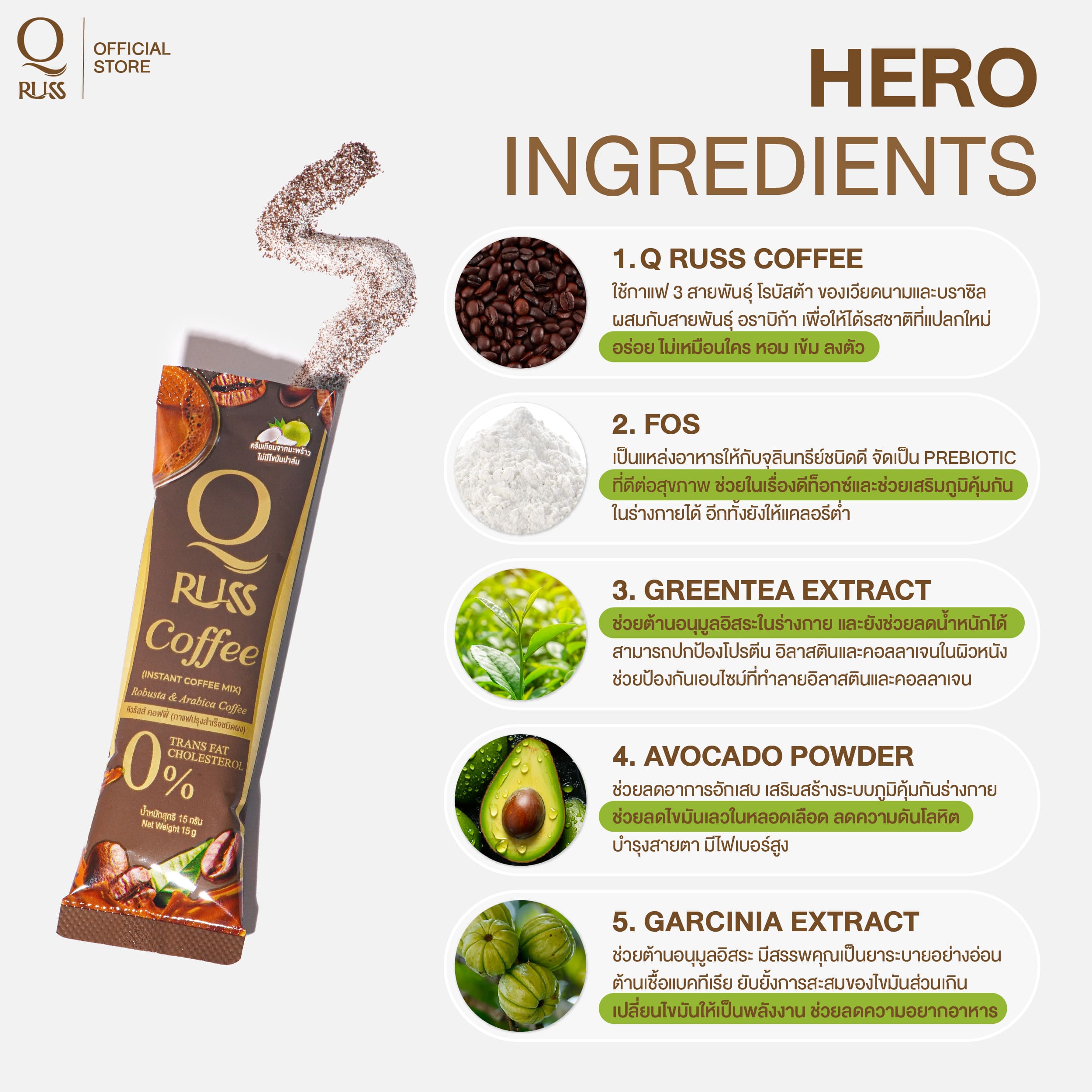 Q Russ Coffee (3 แถม 5) (แถมแก้วเช็ค) กาเเฟคุมหิว อิ่มนาน อร่อยเข้มข้น กลมกล่อม ใช้หญ้าหวานแทน ...