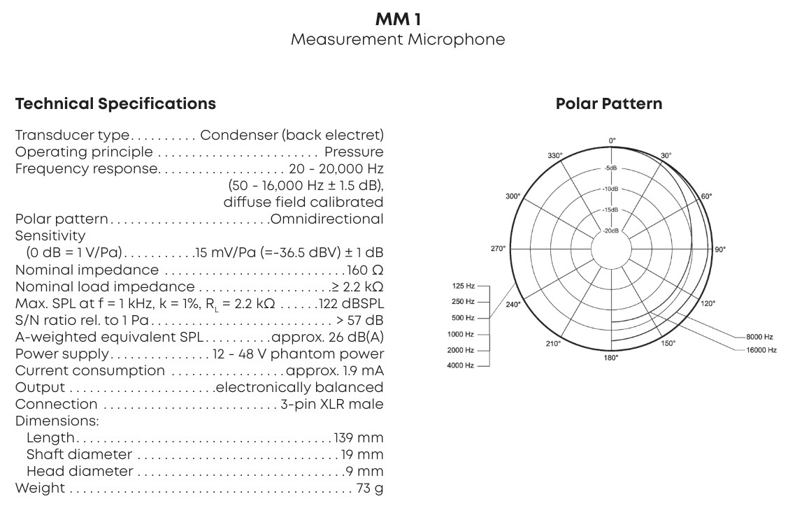 beyerdynamic MM 1 Condenser measurement microphone (omnidirectional ...