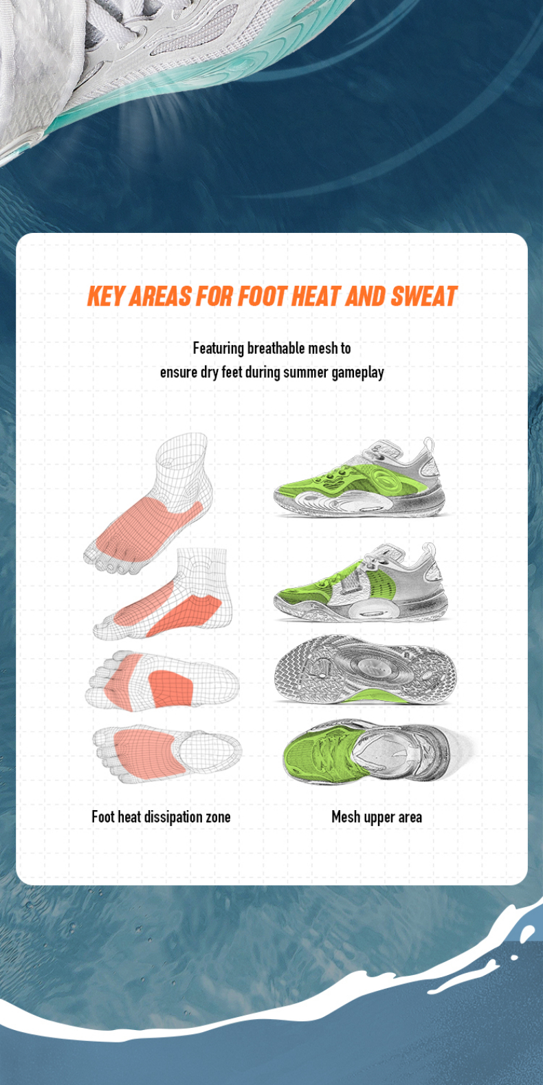 ANTA Splash 6 KT Men Basketball Shoes Nitroedge Sports Shoes 1124B1108 ...