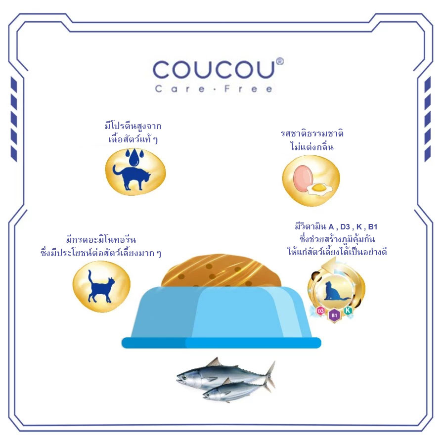 Coucou 85 กรัม อาหารเปียกแมว สุขภาพดี | Shopee Thailand