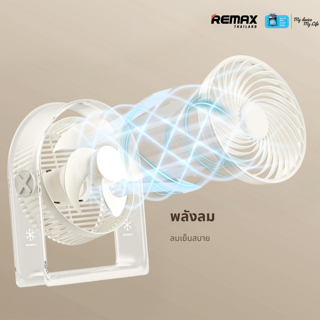 Remax Fan RS-ZF01 - พัดลมพกพา พัดลมตั้งโต๊ะ | Shopee Thailand