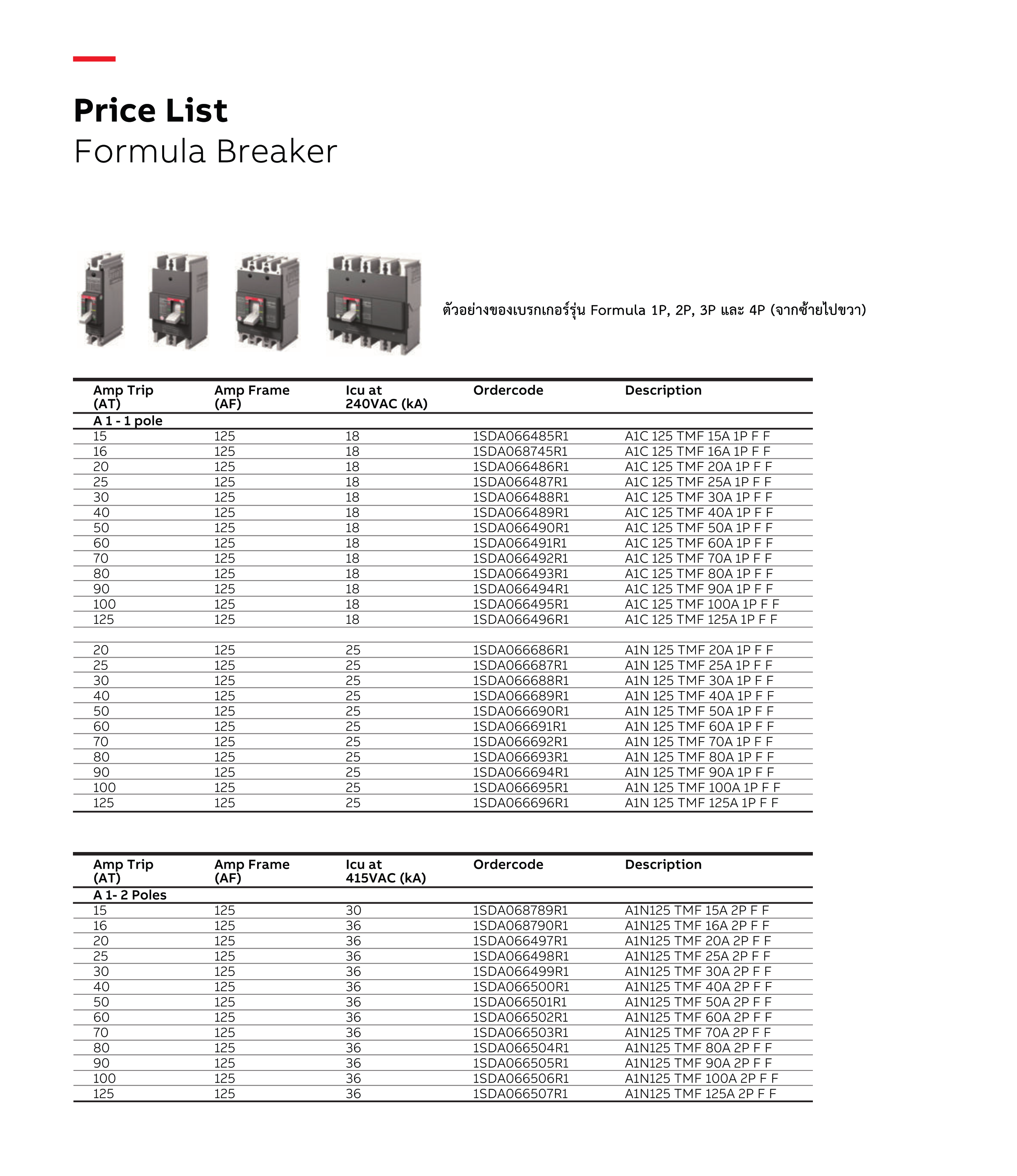 ABB MCCB A1N 125 TMF 125A 1P (25kA) Formula Series เบรกเกอร์ Breaker ...
