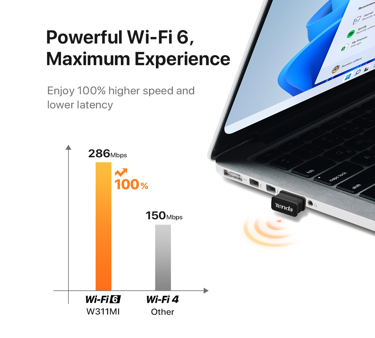 Tenda W311MI AX300 WiFi6 รับสัญญาณ Wi-fi Card USB wifi Adapter สําหรับ ...