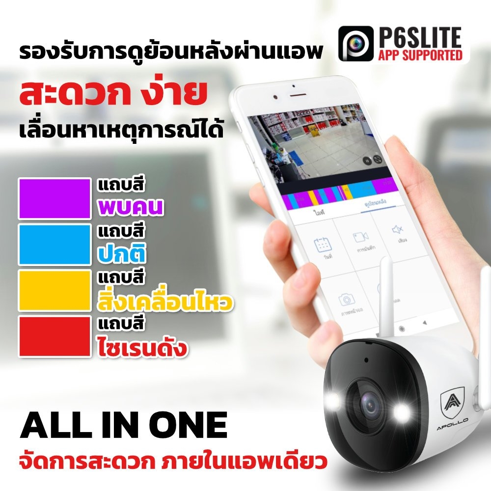 APOLLO APL-IPC-WF239FC-TW กล้อง WiFi ใร้สาย 3MP SMART DUAL LIGTH ภาพสีกลางคืน กล้องวงจรปิด CCTV ...