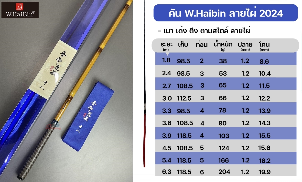 คัน W.haibin ลายไผ่ 2024 เวทความแข็ง 4.5H (เบา เด้ง ตึง ตามสไตล์ลายไผ่) | Shopee Thailand