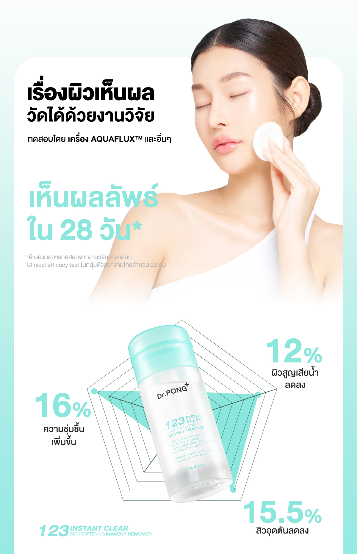 Dr. PONG 123 Instant Clear Skin Softening Makeup Remover คลีนซิ่งสูตร ... Dr. PONG 123 Instant Clear Skin Softening Makeup Remover คลีนซิ่งสูตร ...