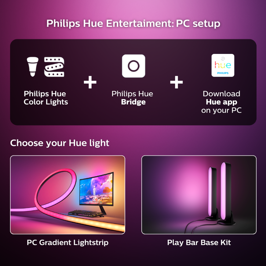 Philips Hue Play Gradient Lightstrip ไฟเส้น LED Gradient 24-27 นิ้ว ...