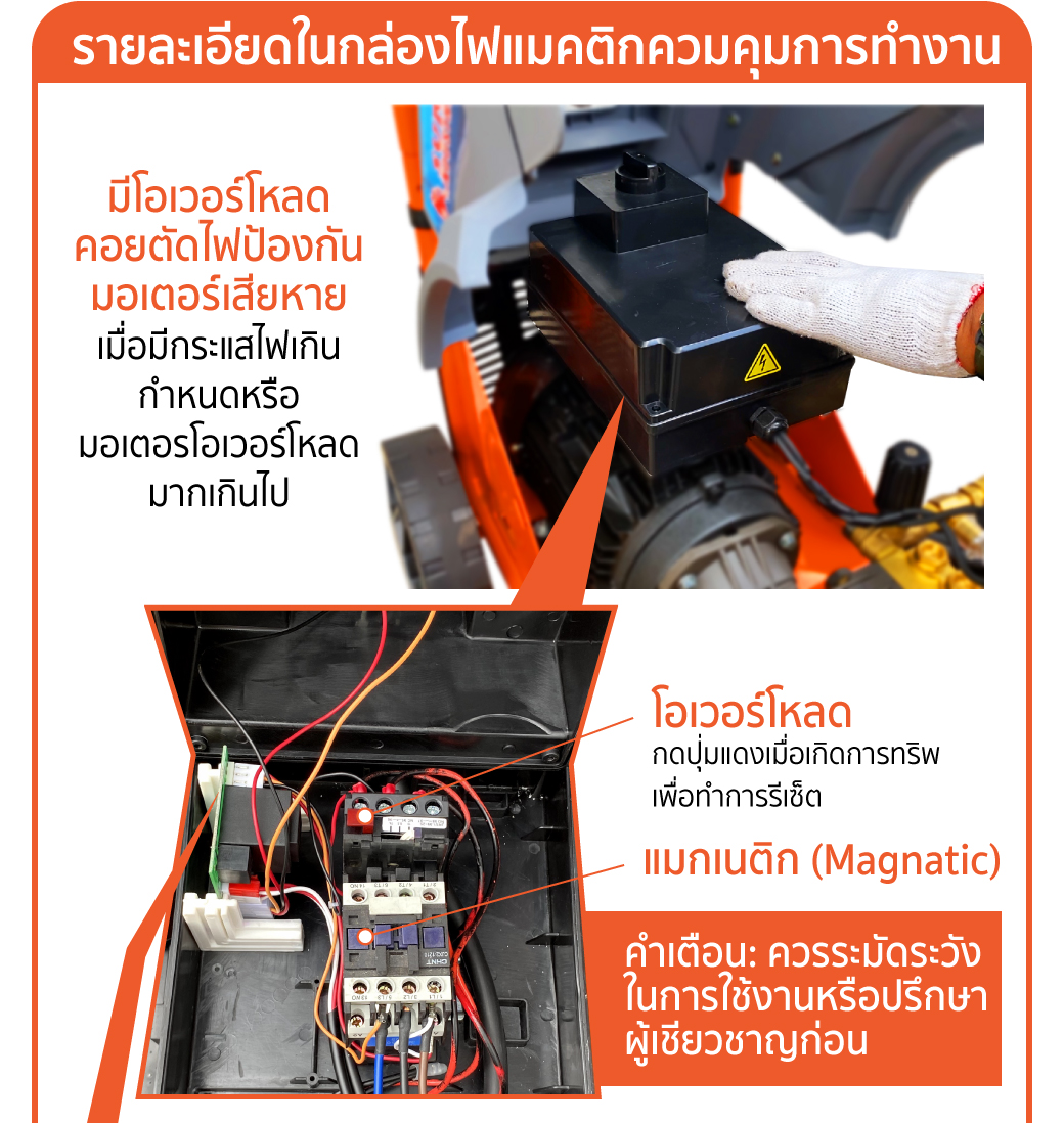 Captain Aqua SUMO เครื่องฉีดน้ำแรงดันสูง 130 BAR 840ลิตร /ต่อชั่วโมง ...