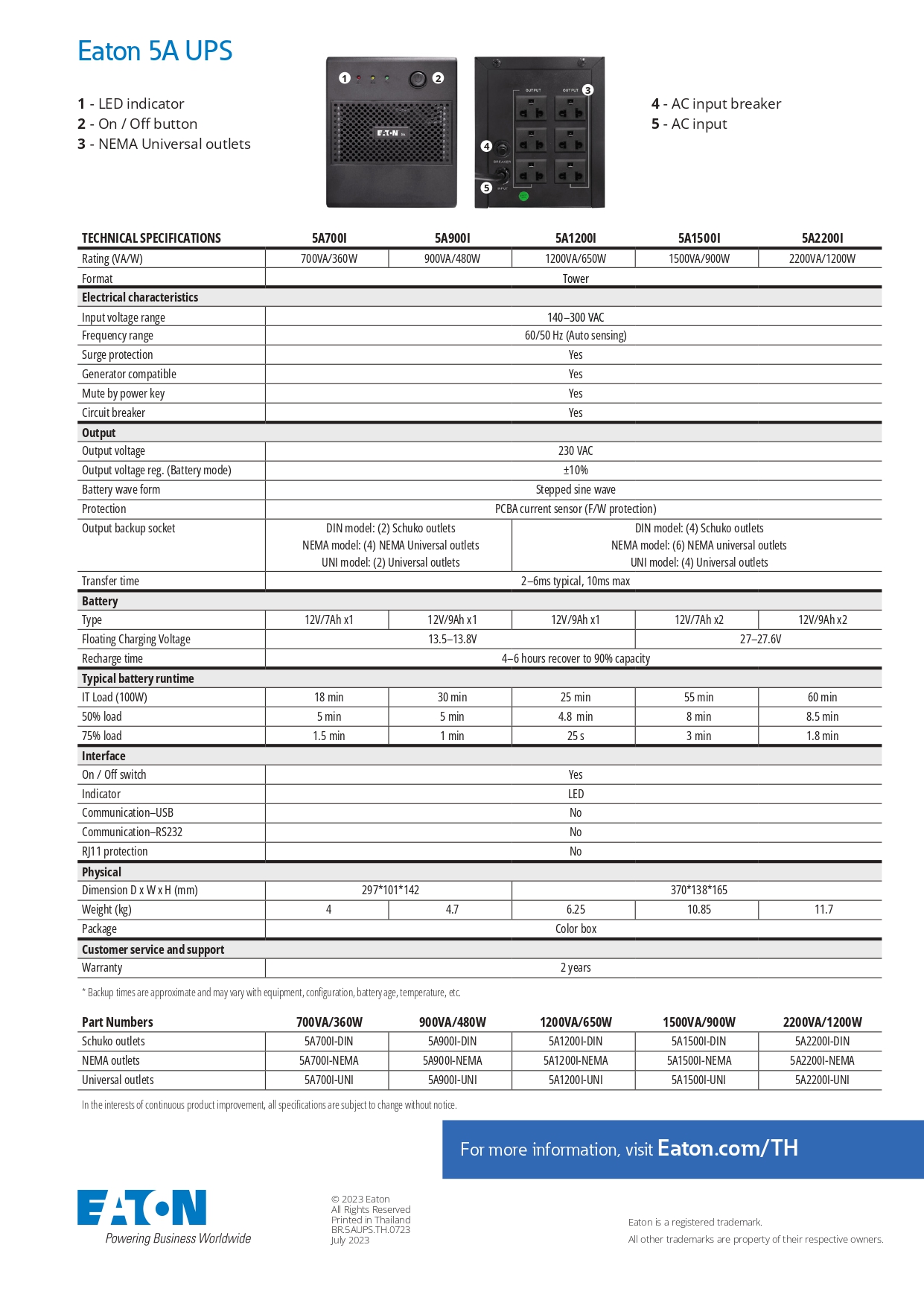 UPS (เครื่องสำรองไฟฟ้า) EATON 5A 1500VA/900W | Shopee Thailand