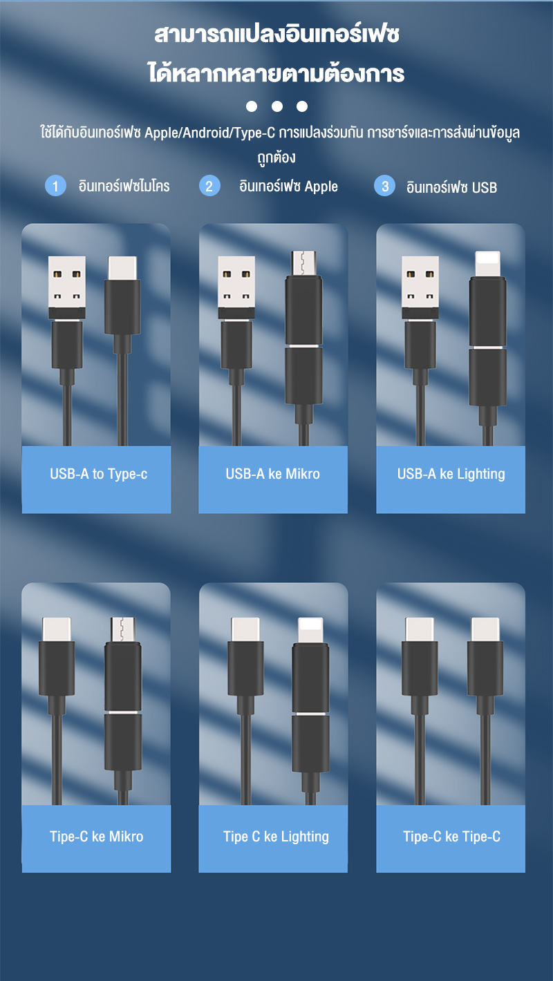 BASIKE 5 in 1 สายชาร์จ USBที่ชาร์จเร็วสำหรับ Ipad สายฟ้าผ่า ชุดอุปกรณ์ชาร์จ Android ดั้งเดิม ...