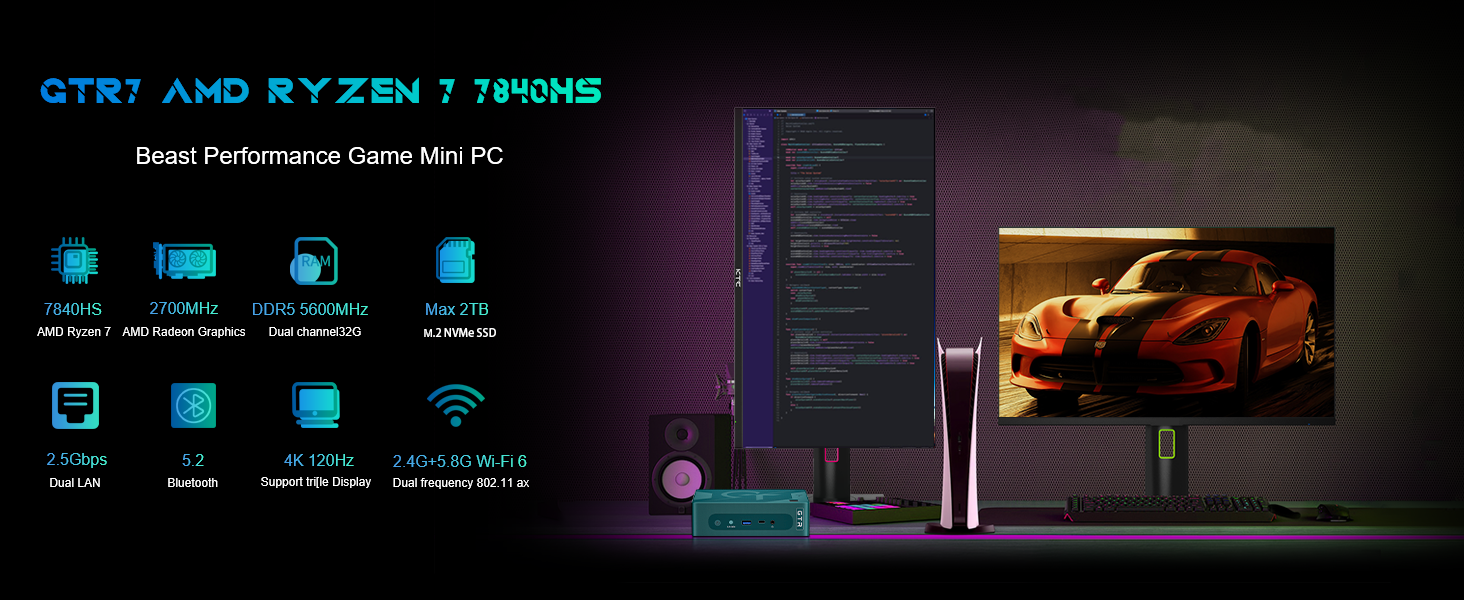 [Official ศูนย์ไทย] Beelink GTR7 7840HS Ryzen7 + RAM 32GB Storage 1 TB ...
