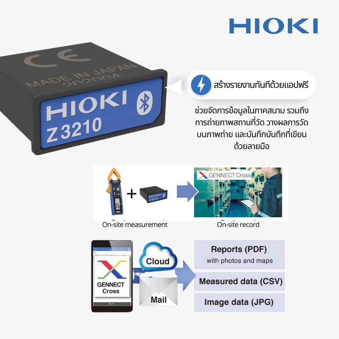 HIOKI Z3210 อุปกรณ์เชื่อมต่อแบบไร้สาย ใช้ติดตั้งในเครื่องมือของ Hioki ...