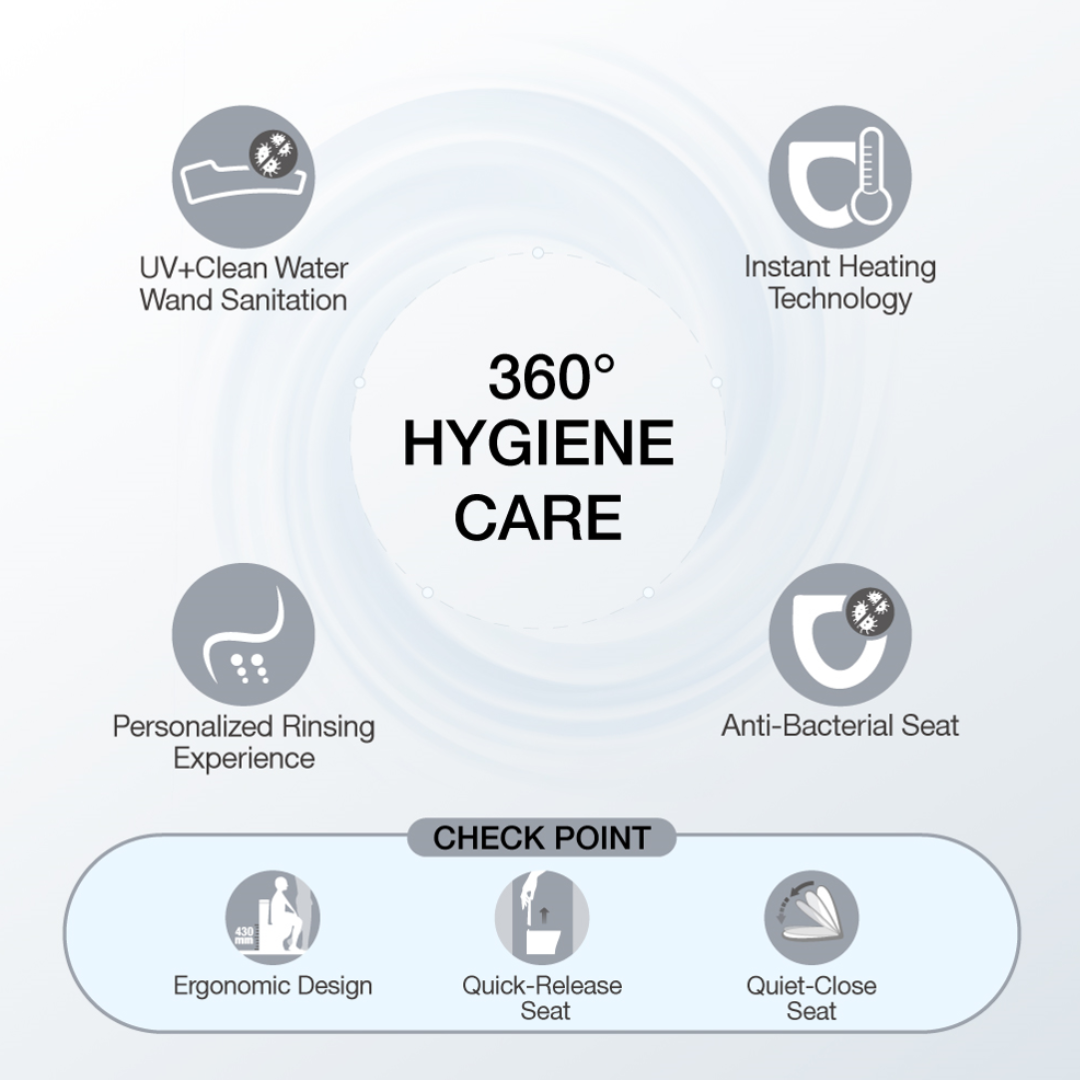 KOHLER C3-050 electronic bidet seat ฝารองนั่งอเนกประสงค์ แบบใช้ไฟฟ้า ...
