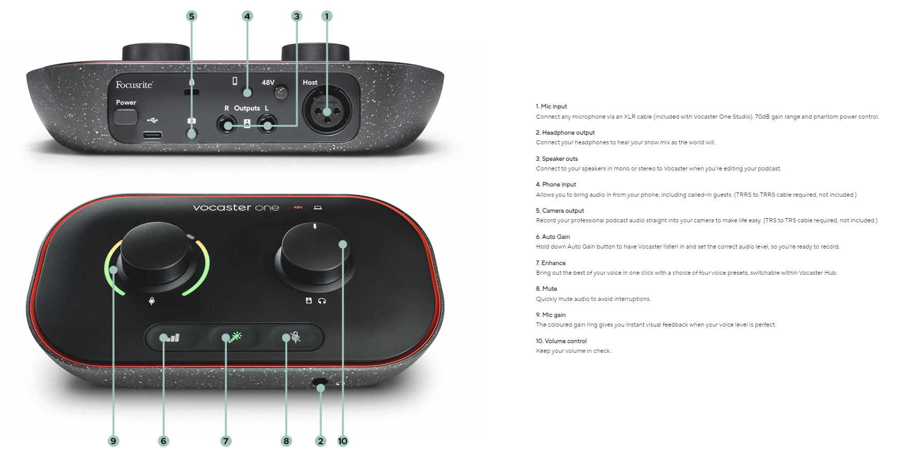 Focusrite Vocaster One Studio ชุดบันทึกเสียงและจัดรายการสําหรับคนทํา ...