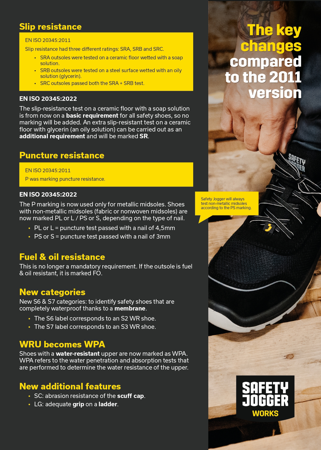 [รับประกัน3เดือน] Safety Jogger รุ่น BOTANIC S1P รองเท้าเซฟตี้ผู้หญิง ...