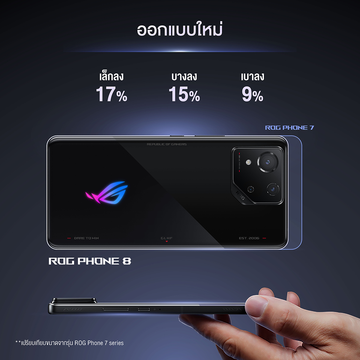 ASUS ROG Phone 8 (12GB/256GB) Phantom Black, Gaming Phone, 6.78" FHD+ ...
