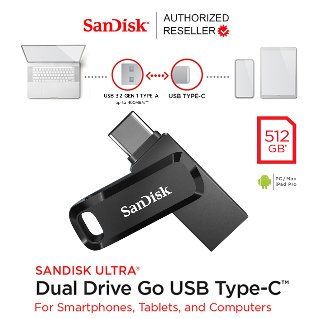 SanDisk Ultra Dual Drive Go 1TB USB 3.2 Gen1 Flash DriveType-C Speed ...