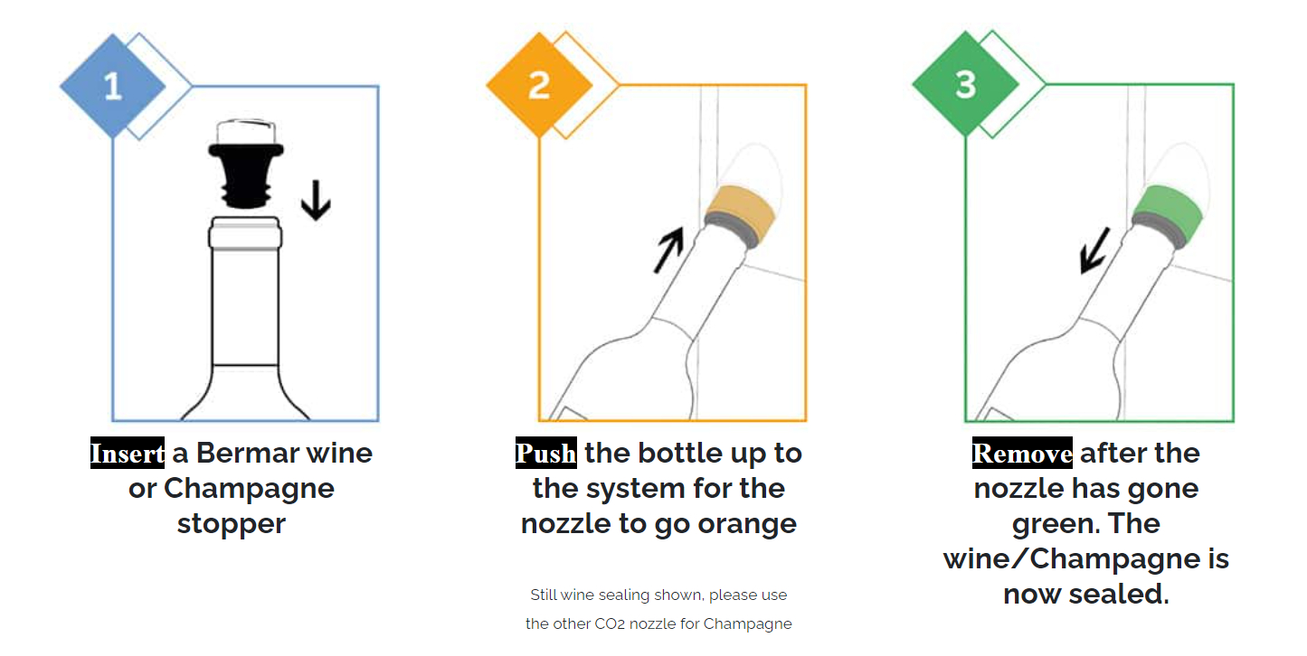 BERMAR Le Verre de Vin Tower Portable Edition Professional Wine ...