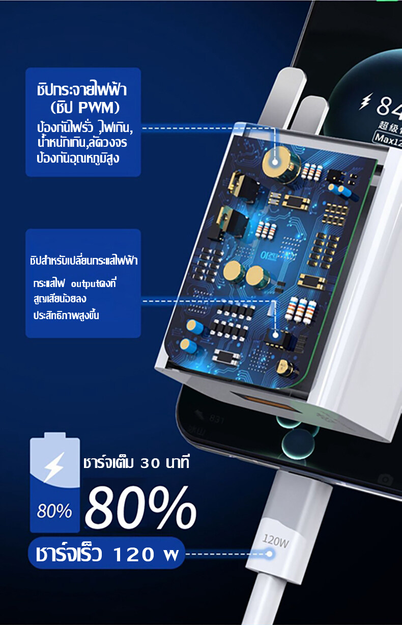 YF 3C รับประกันหนึ่งปี รองรับ ชุดชาร์จเร็ว 120W 100W 66W 6A สําหรับ XM และแล็ปท็อป รองรับ ...