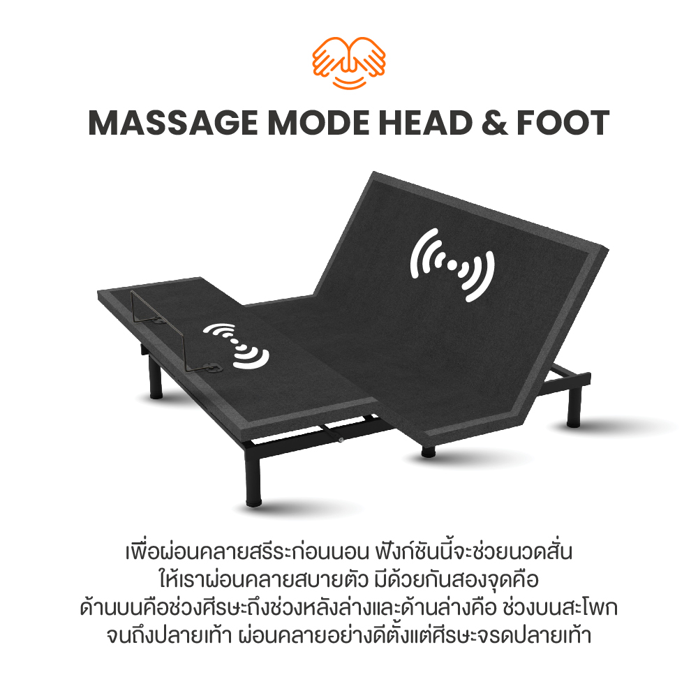 ERGOTREND เซ็ตคู่ที่นอนพร้อมเตียงปรับระดับไฟฟ้าเพื่อสุขภาพ ORTHOCARE-GRAVITY ELECTRIC | Shopee ...