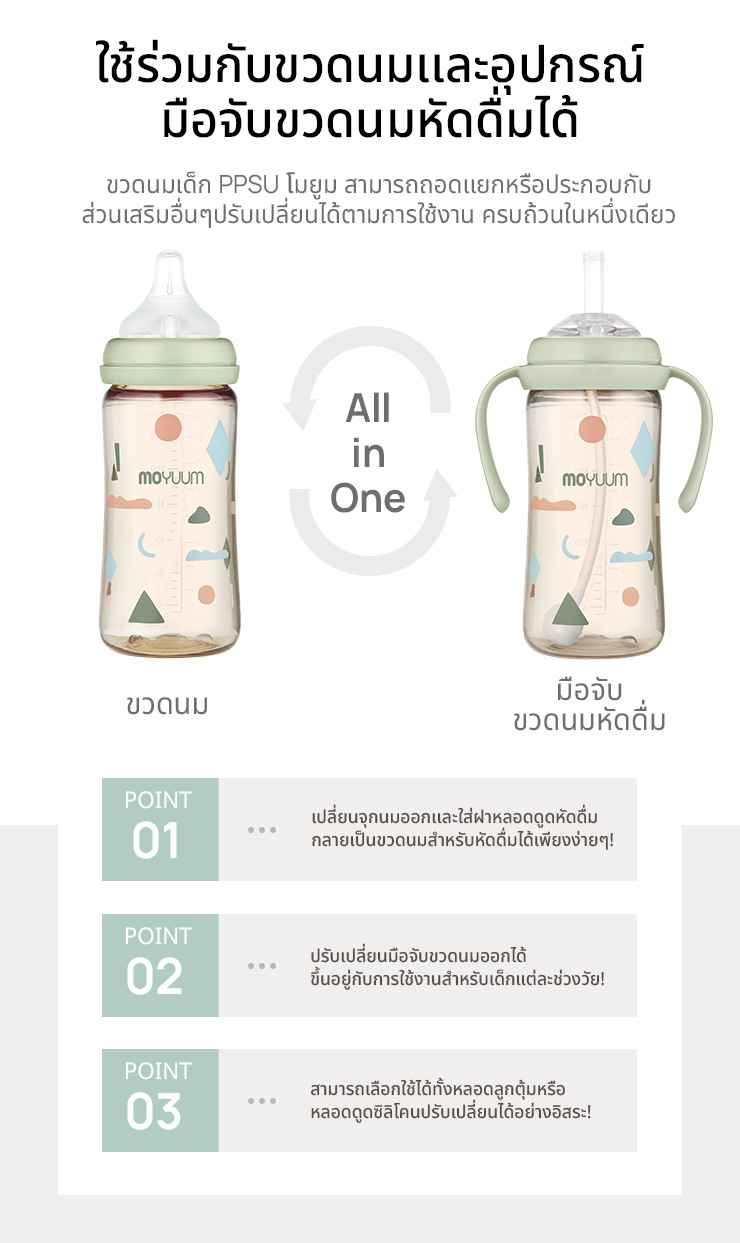 MOYUUM ขวดนมเด็ก PPSU โมยูม ALL IN ONE ขนาด 270ML (WITH CAT EDITION) พร้อมจุก stage 2 สำหรับ 2-5 ...