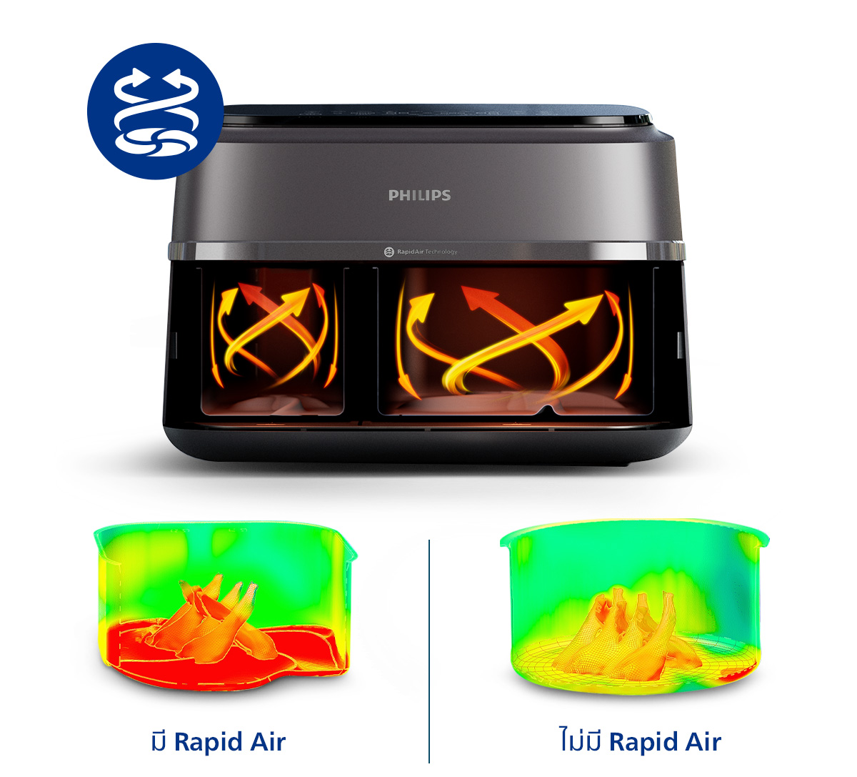 Philips AirFryer 3000 Series NA351/00 หม้อทอดอากาศฟิลิปส์ Series 3000 ...