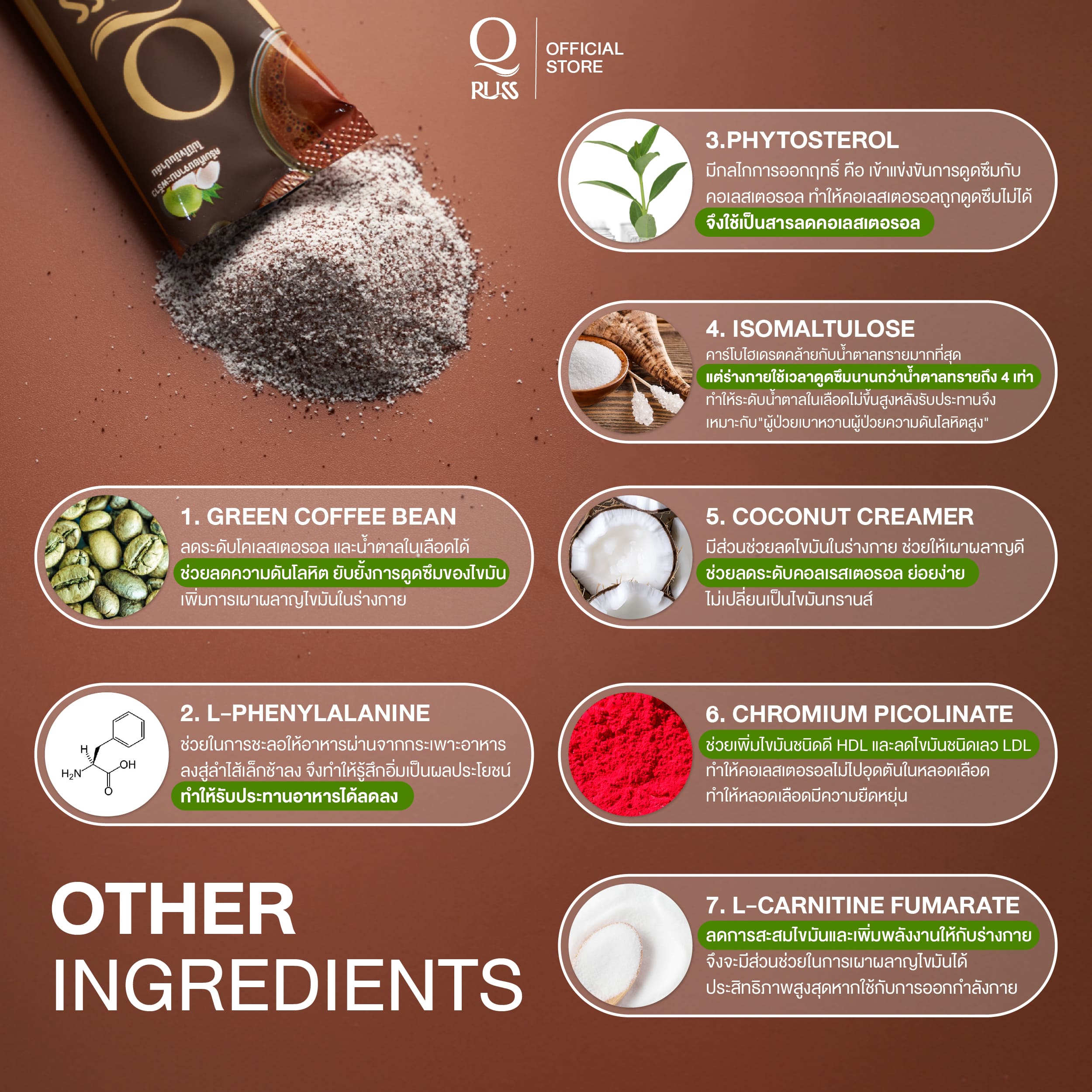 Q Russ Coffee (3 แถม 5) (แถมแก้วเช็ค) กาเเฟคุมหิว อิ่มนาน อร่อยเข้มข้น กลมกล่อม ใช้หญ้าหวานแทน ...