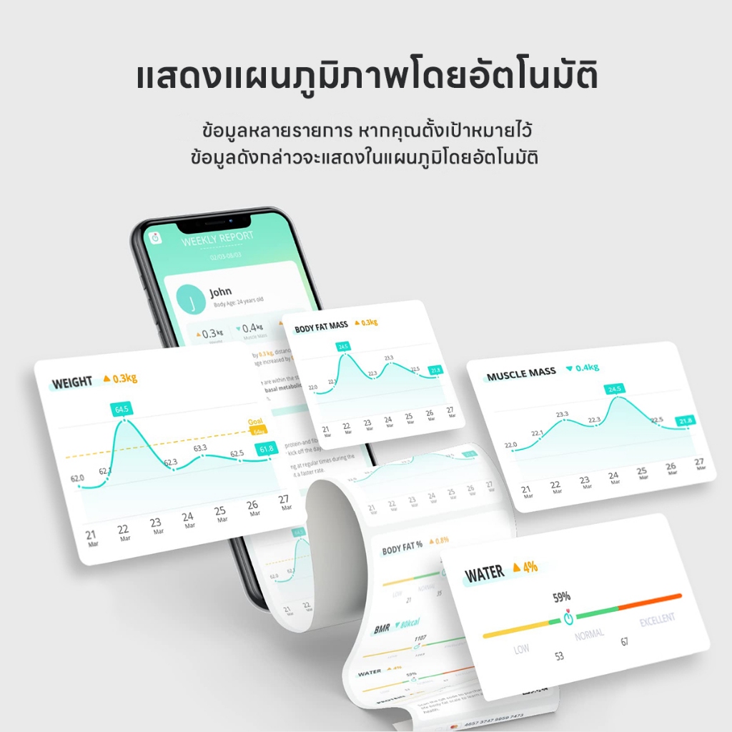 Anker Eufy Smart Scale P2 Pro เครื่องชั่งน้ำหนัก 16 รายการ ฟังก์ชั่น ...
