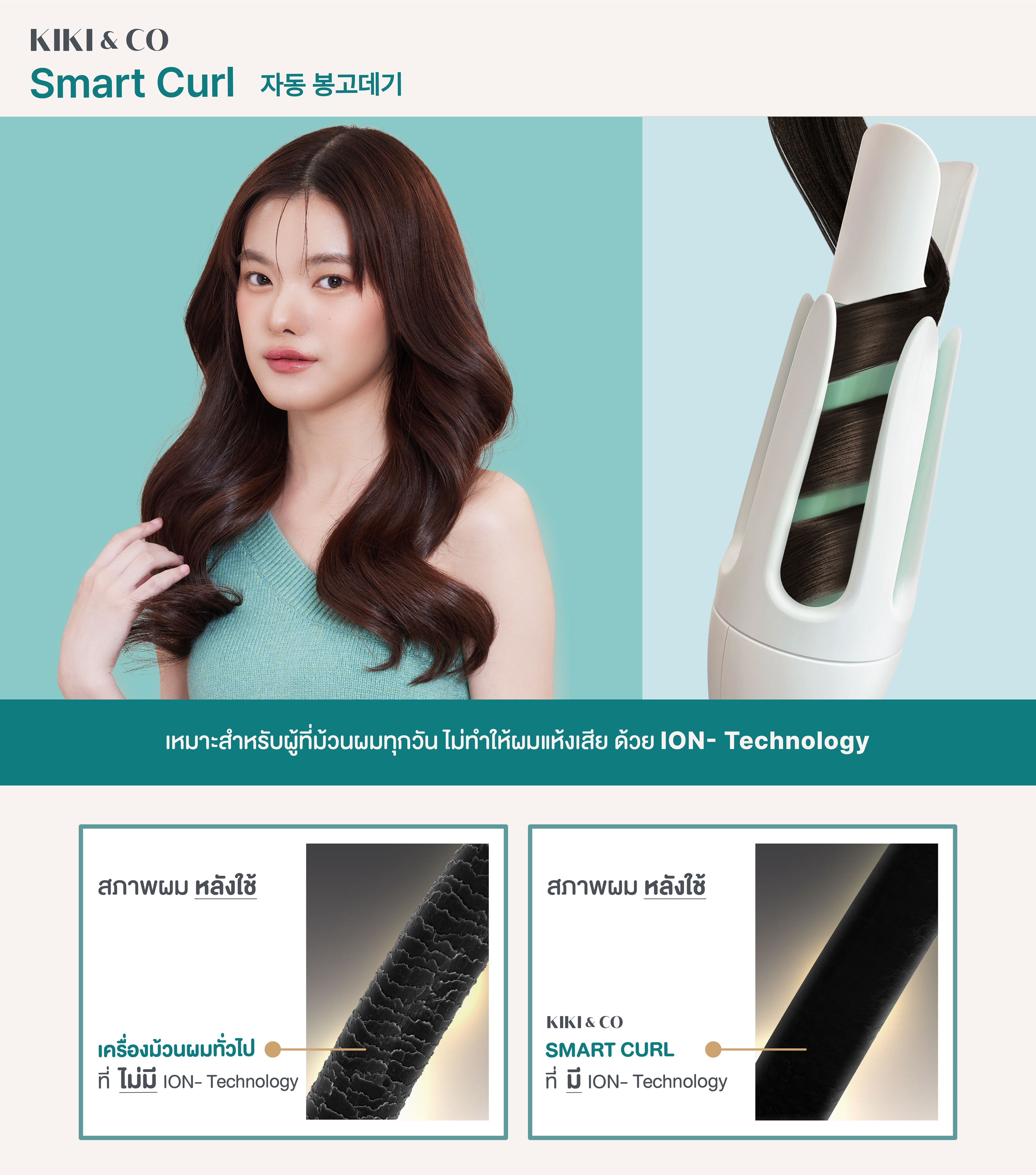 KIKI&CO Smart Curl เครื่องม้วนผมอัตโนมัติ แกน32mm ม้วนลอนง่ายสไตล์ ...