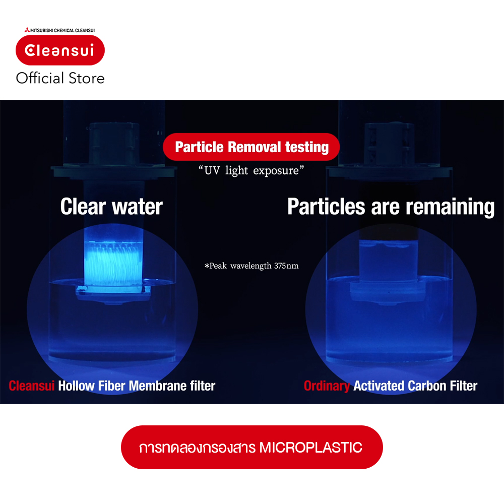 ไส้กรอง Mitsubishi Cleansui Pitcher รุ่น EJC1 (CPC5E) | Shopee Thailand