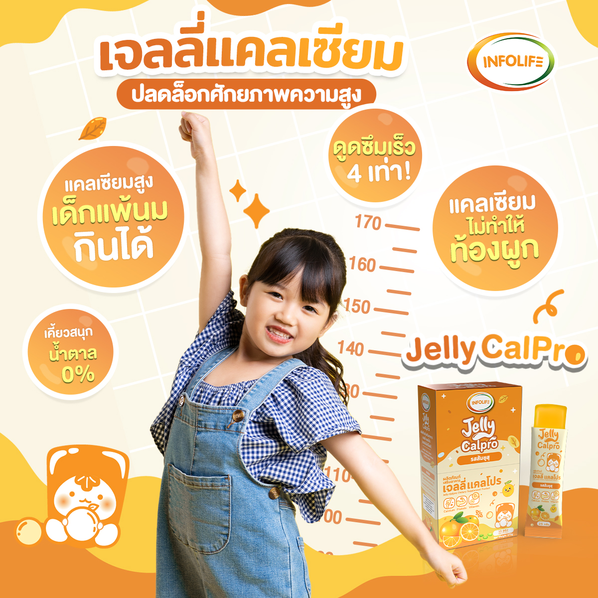 (มีส่งด่วน) อินโฟว์ไลฟ เจลลี่แคลโปร เพิ่มส่วนสูง เสริมมวลกล้ามเนื้อ แคลเซียมจากสาหร่ายสีแดง รส ...