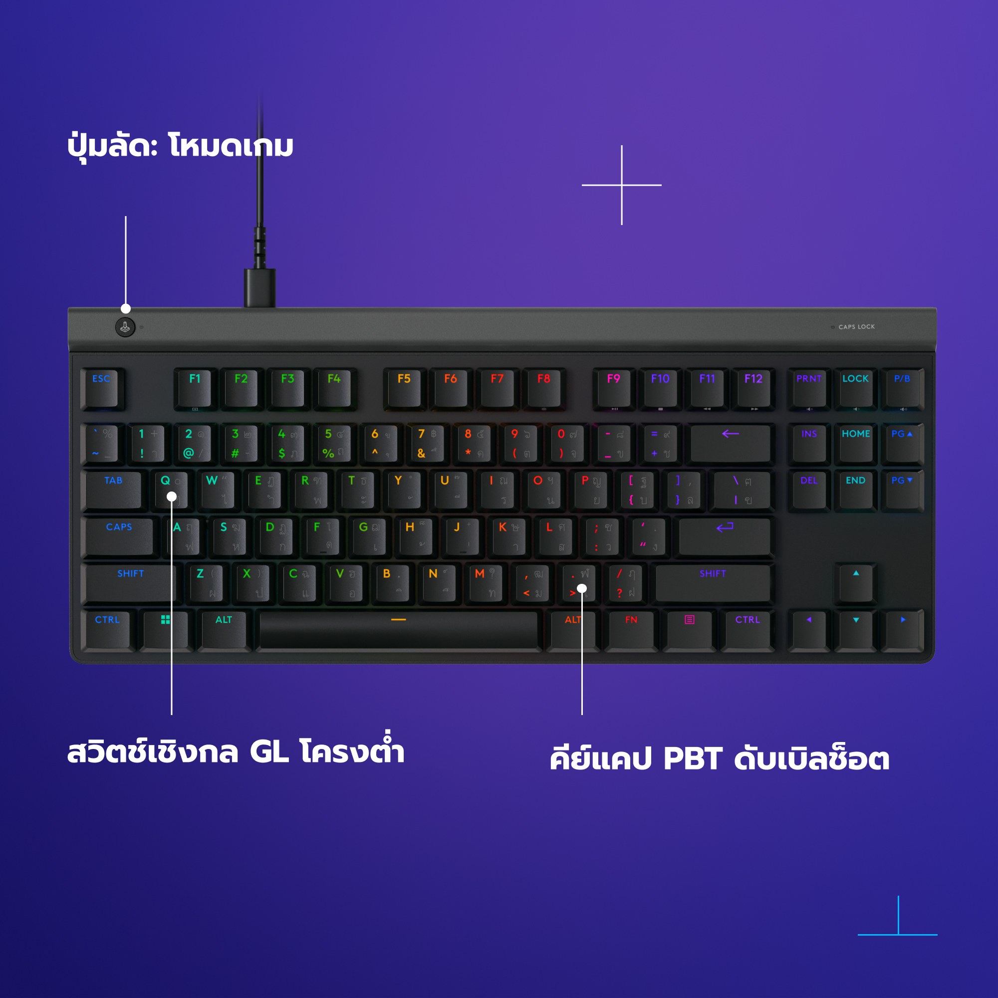 Logitech G515 TKL Wired Gaming Keyboard คีย์บอร์ดเกมมิ่งโครงต่ำ สวิตซ์ ...