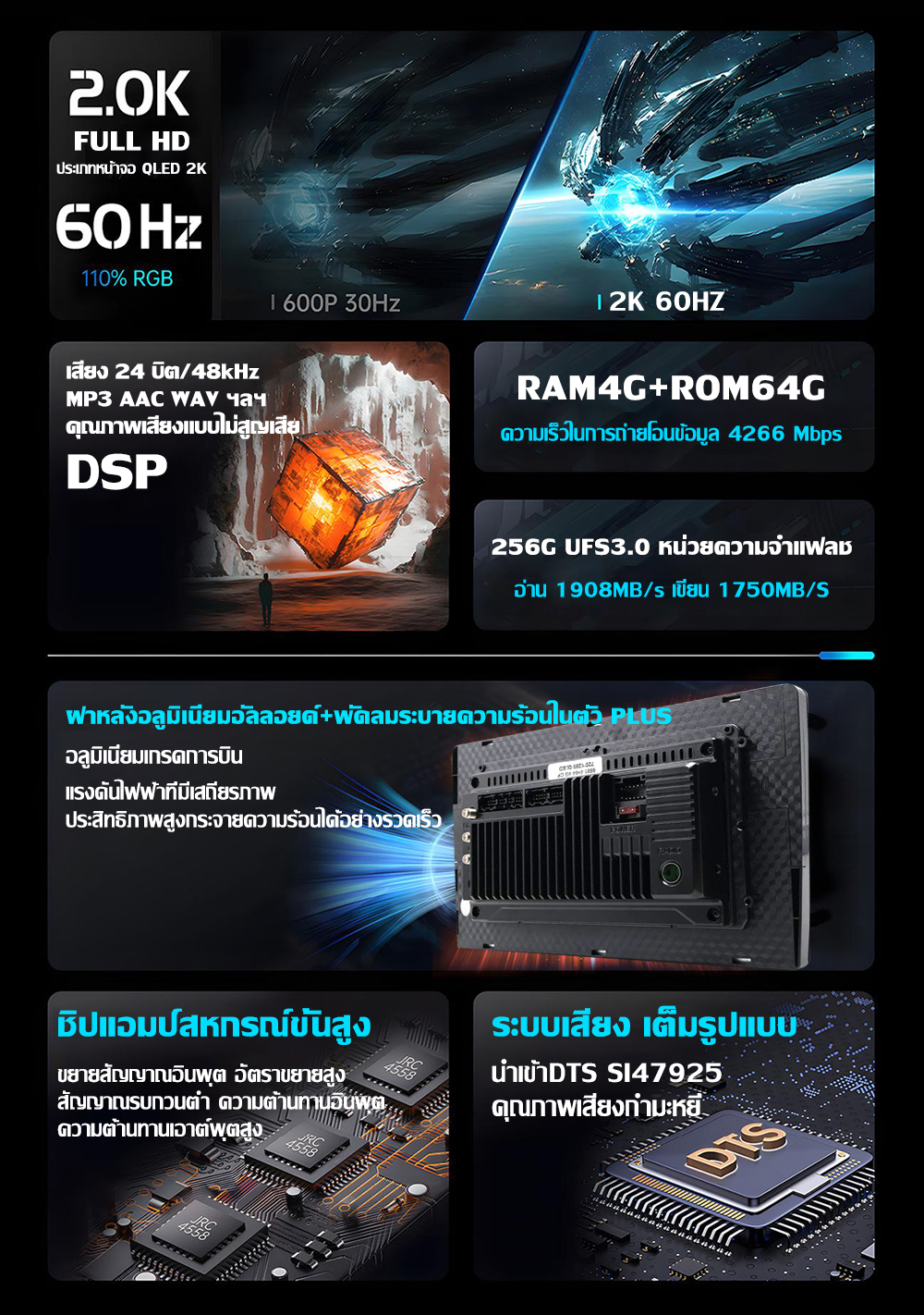 GTR จอแอนดรอย 9นิ้ว ISUZU DMAX01-11จอandroid ติดรถยนต์พร้อมWIFI GPS ...