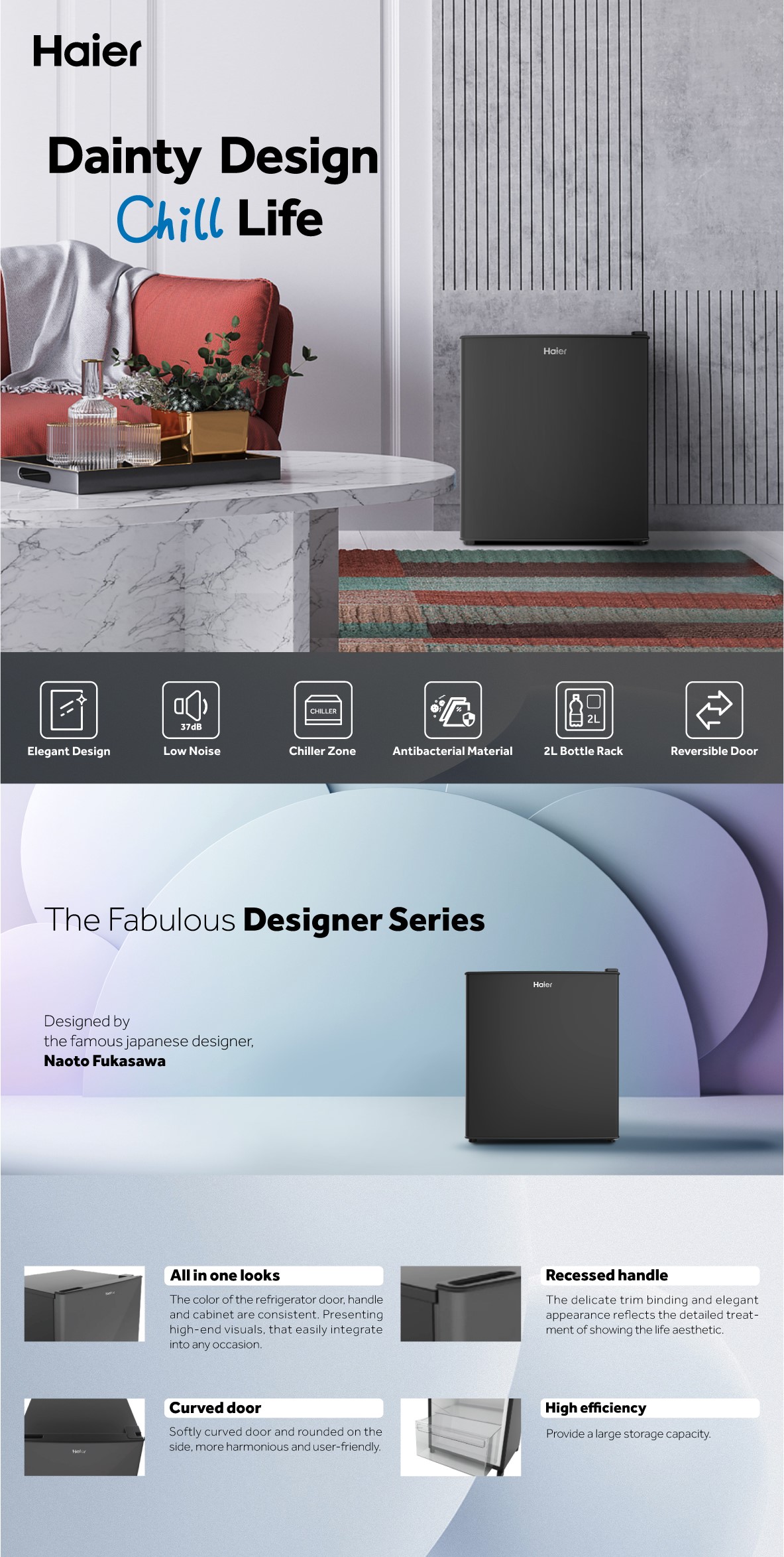 [ใช้HAIE200SDลด200][New]Haier ตู้เย็นมินิบาร์ ขนาด 1.4 คิว รุ่น HR-SD55 | Shopee Thailand