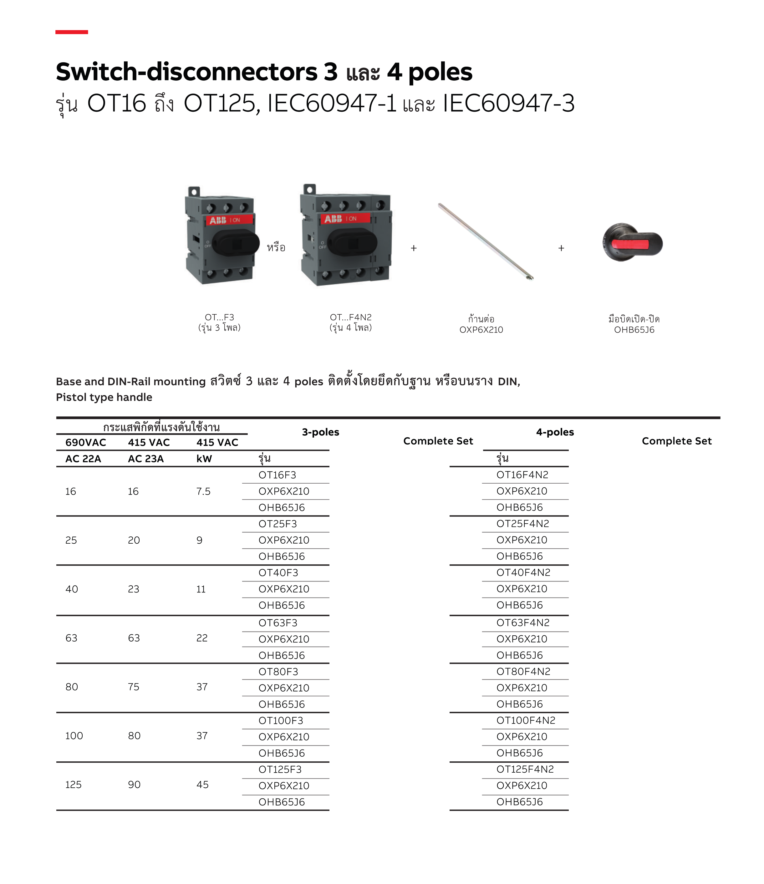 ABB ก้านต่อ OXP6X210 ทำหน้าที่เป็นตัวเชื่อม SHAFT For Selector Handle ...